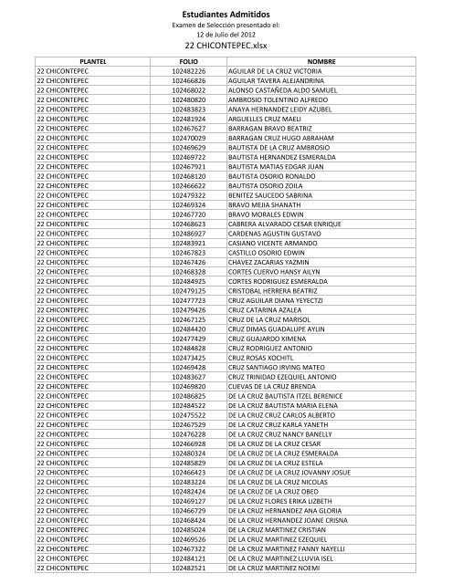 22 CHICONTEPEC.xlsx - Cobaev