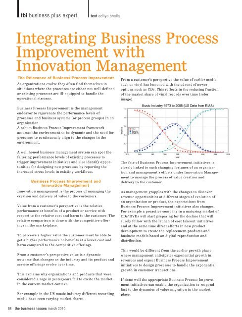 Integrating Business Process Improvement with Innovation ... - QAI