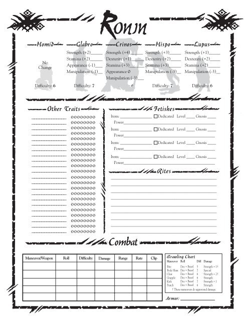 RONIN Character Sheet - RPG Sheets