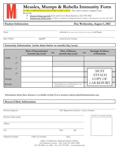 Measles Mumps Rubella Titer
