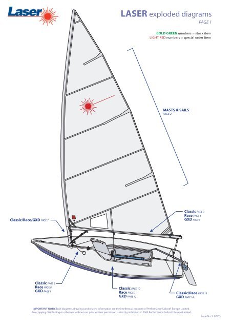 LASER exploded diagrams