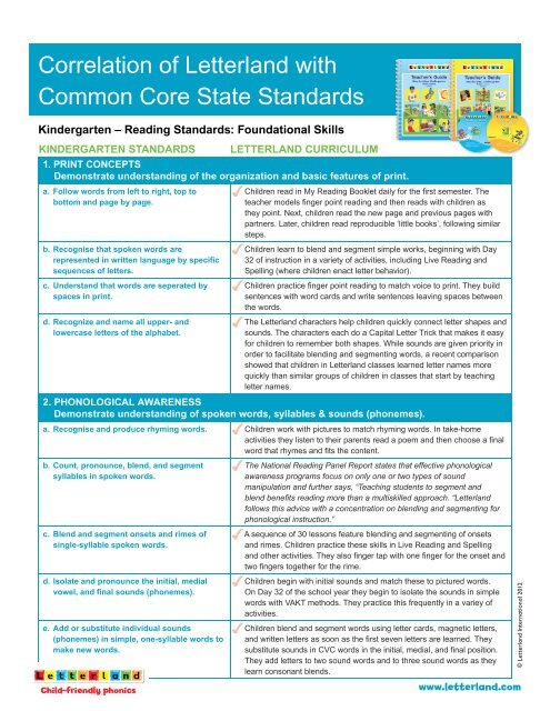 Letterland Common Core State Standards Correlation