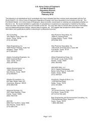 CSDP CHECKLIST AND INSPECTION WALKTHROUGH