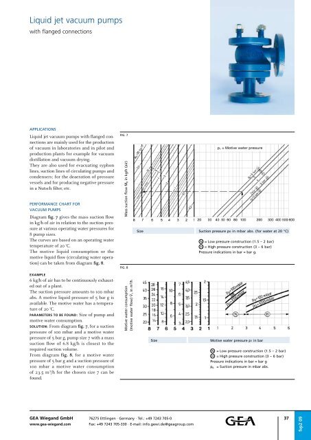 Liquid jet vacuum pumps - GEA Wiegand GmbH