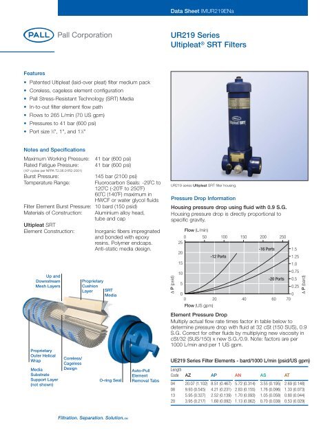 UR219 Series UltipleatÂ® SRT Filters - Pall Corporation (PLL)