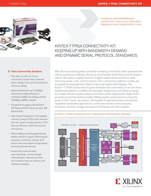 Kintex-7 Connectivity Kit Brief - Xilinx
