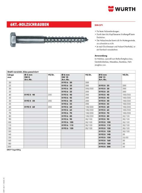 Houtdraadbout din 571 va 5mm.pdf
