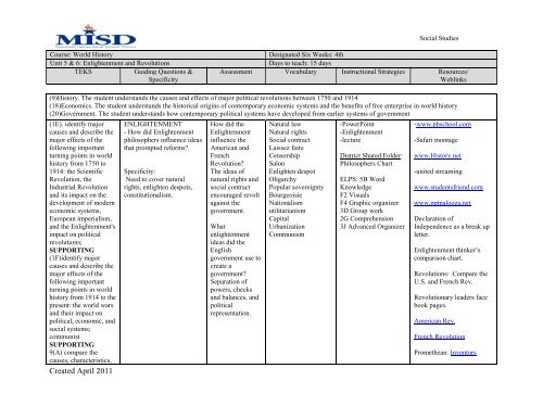 Comparing Economic Systems Chart