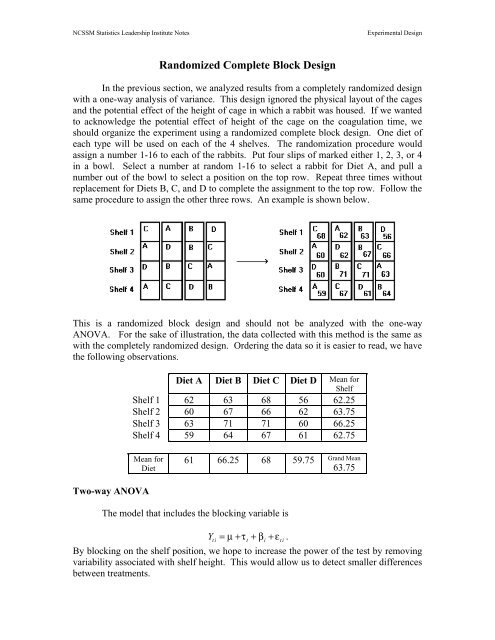 Randomized Complete Block Design - ncssm