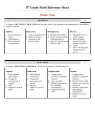 6th Grade Math Reference Sheet