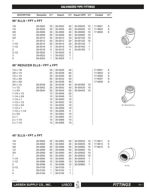 30 Metal Pipe Fittings