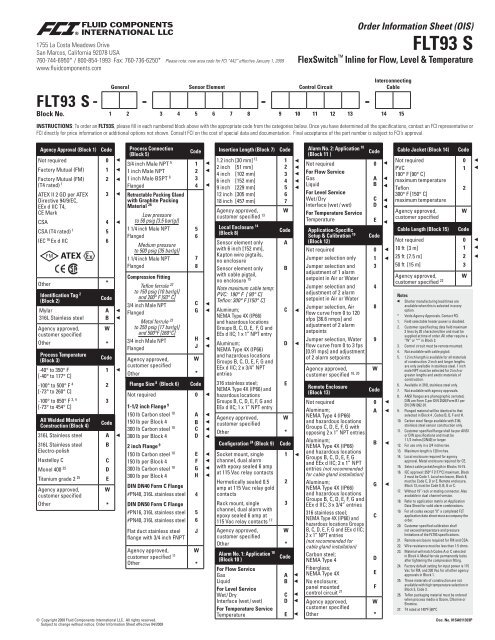 FLT93 S - Fluid Components International