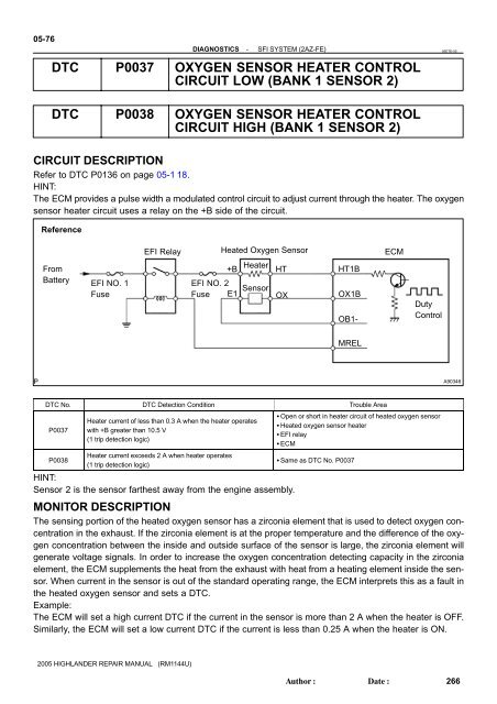 dtc p0037 oxygen sensor heater control circuit low - Highlander Club