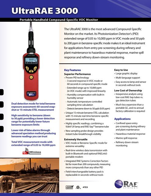 UltraRAE 3000 - Envirocon.co.za