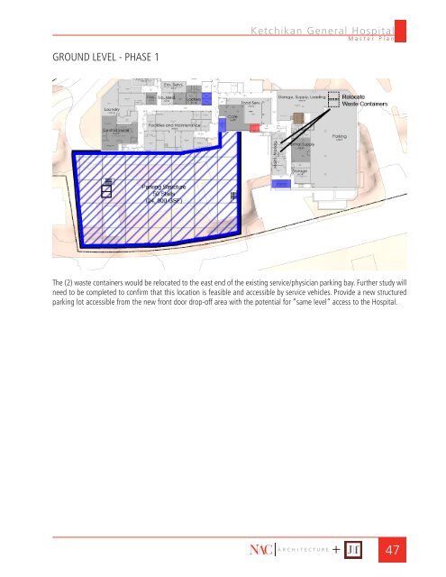 MASTER PLAN ALTERNATIVEPR