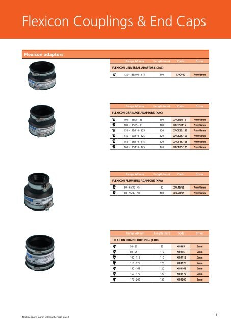 Flexicon Couplings and End Cups