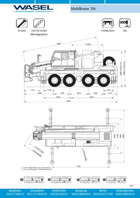 Wasel - Demag AC 70 City