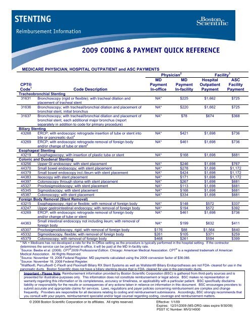 2009 coding & payment quick reference - Boston Scientific