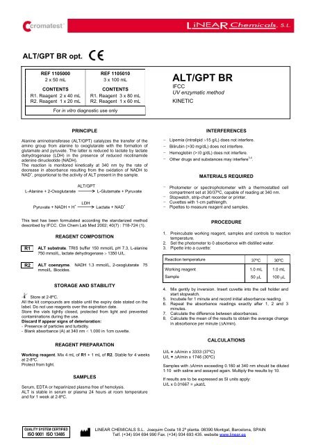 ALT/GPT BR - LINEAR CHEMICALS