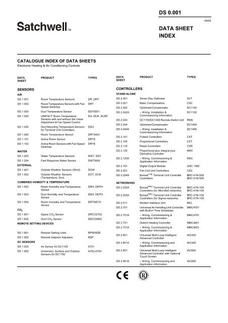 DS 0.001 Data Sheet Index - InfoNet