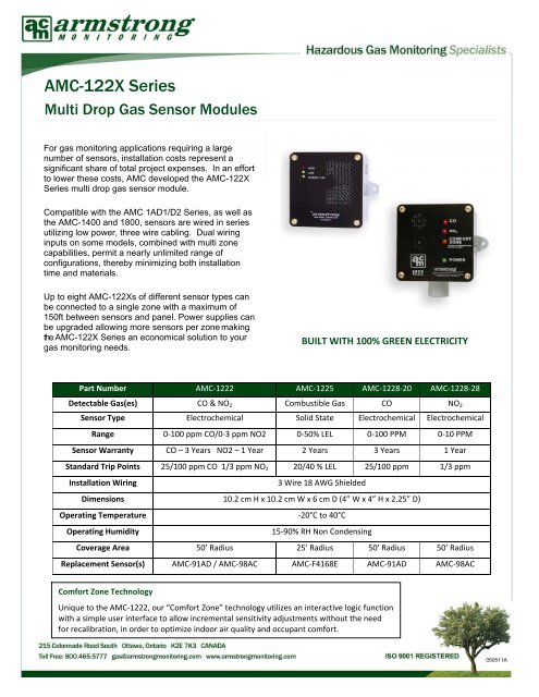 AMC-122X Series - Armstrong Monitoring Corporation
