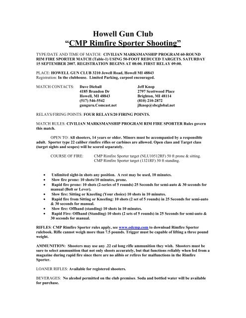 Howell Gun Club “CMP Rimfire Sporter Shooting”