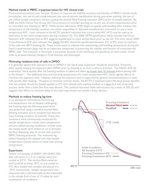 CoolCell PBMC Processing - BioCision