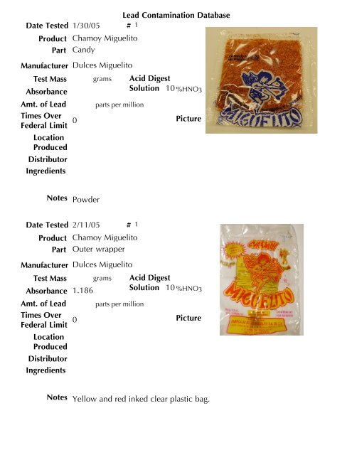 Positive Lead Contamination Database
