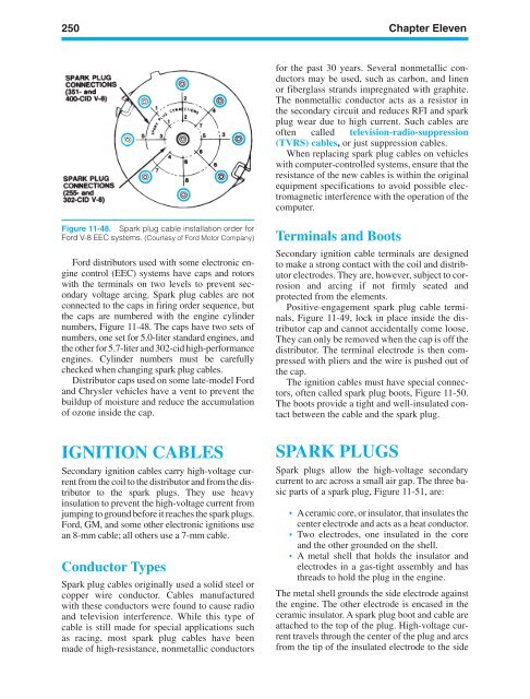 250 Chapter Eleven Figure