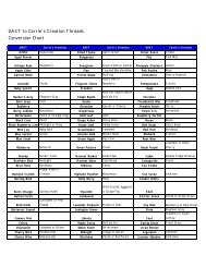 DMC to Carrie's Creations Threads Conversion Chart