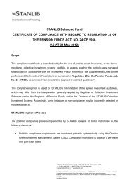 Withdrawal Form - Stanlib