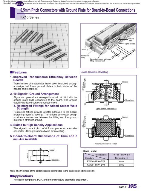 0.5mm Pitch Connectors with Ground Plate for Board-to-Board ...