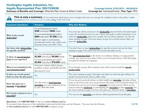 Anthem Ingalls Represented Plan