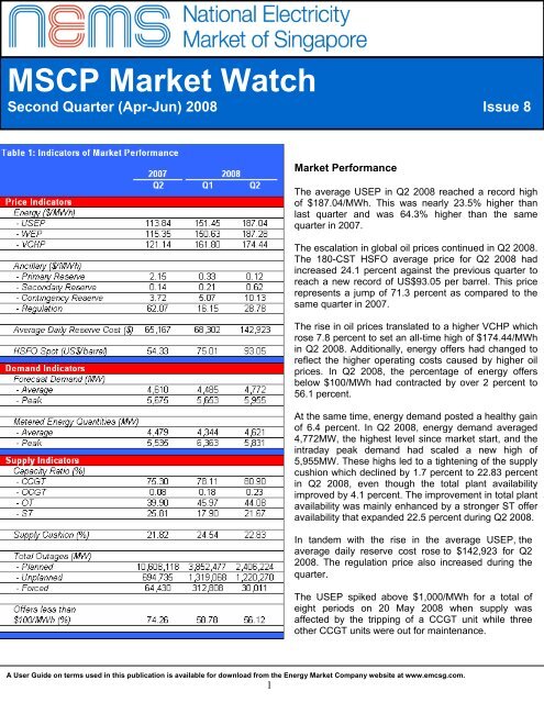 MSCP Market Watch - EMC