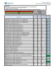 Opioid Conversion Chart - Anesthesiology and Pain Medicine