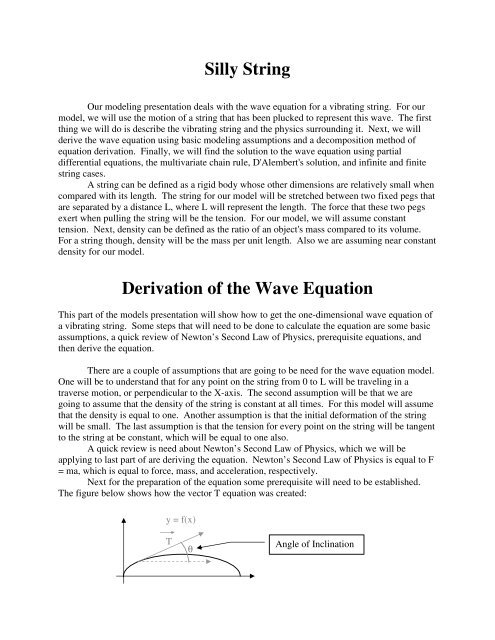 Silly String Derivation of the Wave Equation
