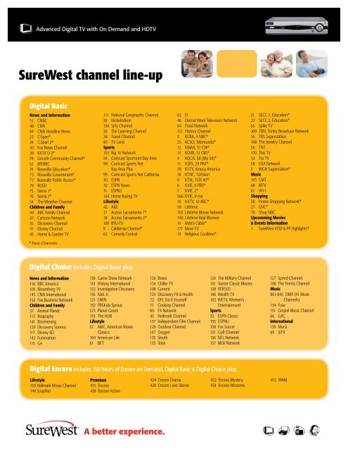 SureWest channel line-up