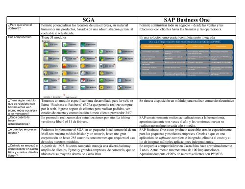 SGA SAP Business One - El Financiero