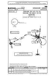 JeppView : SBRJ - SANTOS DUMONT (32 charts)