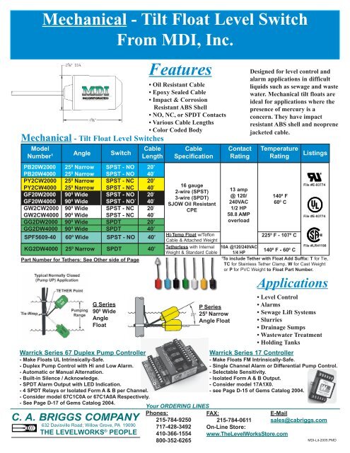 Mechanical - Tilt Float Level Switch From MDI, Inc ... - CA Briggs