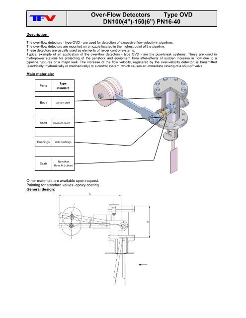 Over-Flow Detectors Type OVD DN100(4”)-150(6 ... - Tfvalves.com