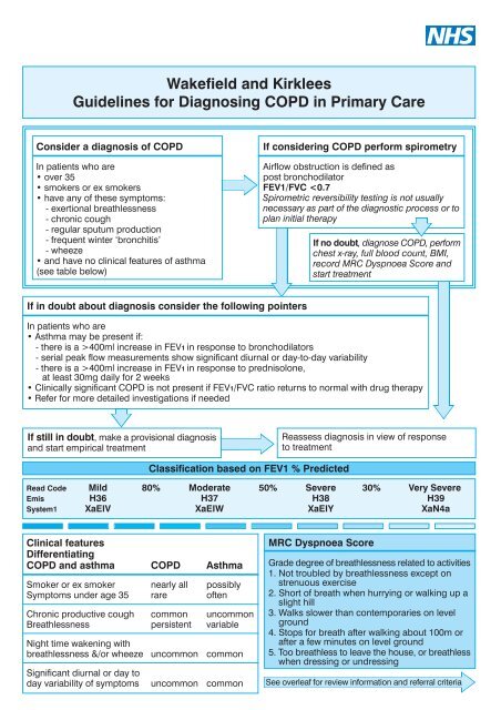 Guidelines for Diagnosing COPD in Primary Care - NHS North ...
