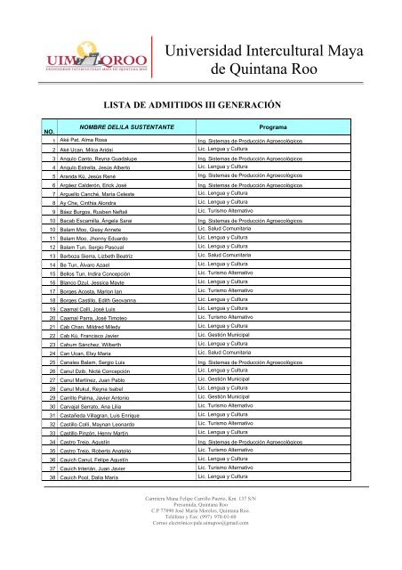 Universidad Intercultural Maya de Quintana Roo - UIMQRoo