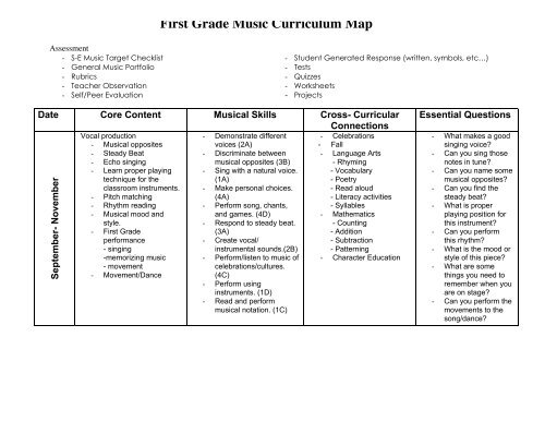 First Grade Music Curriculum Map