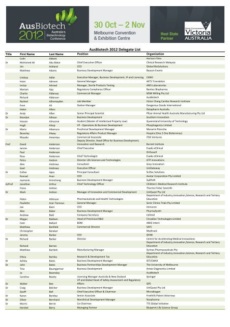 AusBiotech 2012 Delegate List - Ausbiotech National Conference