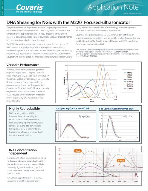 DNA Shearing for NGS with the M220 Focused ... - Covaris