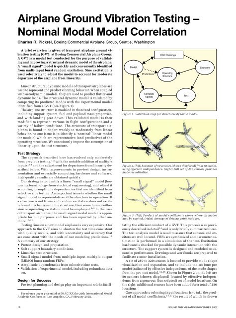 Nominal Modal Model Correlation - Sound and Vibration Magazine