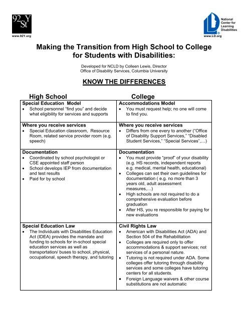 High School Transition To College
