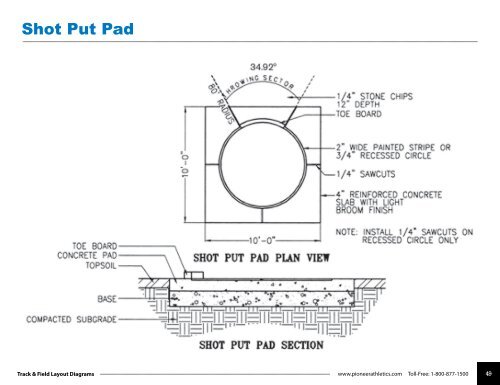Shot Put PadTrack & Field