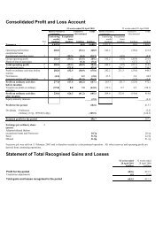 consolidated profit and loss account statement of total recognised ...